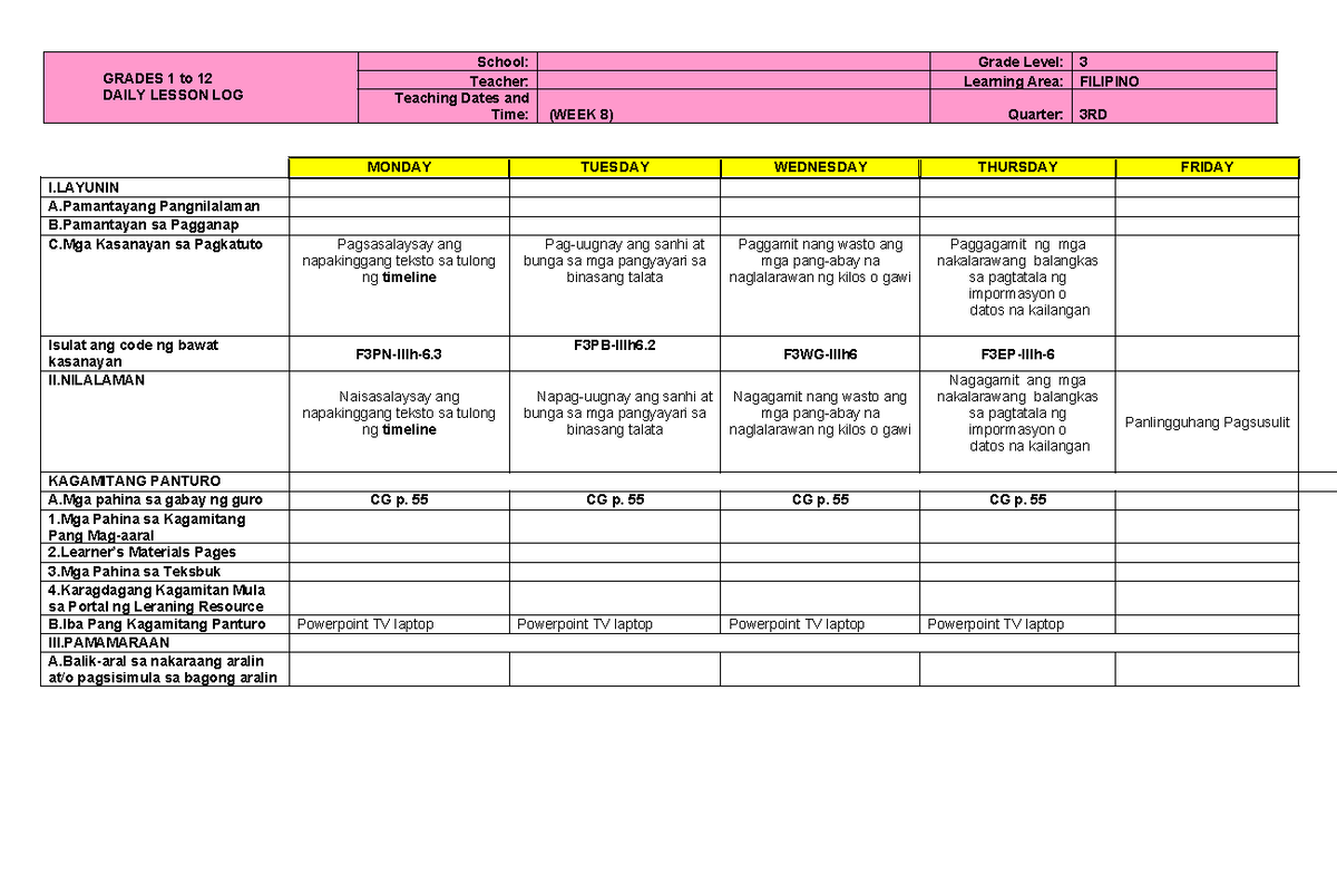 UNIT 3 WK8 - .... - GRADES 1 to 12 DAILY LESSON LOG School: Grade Level ...