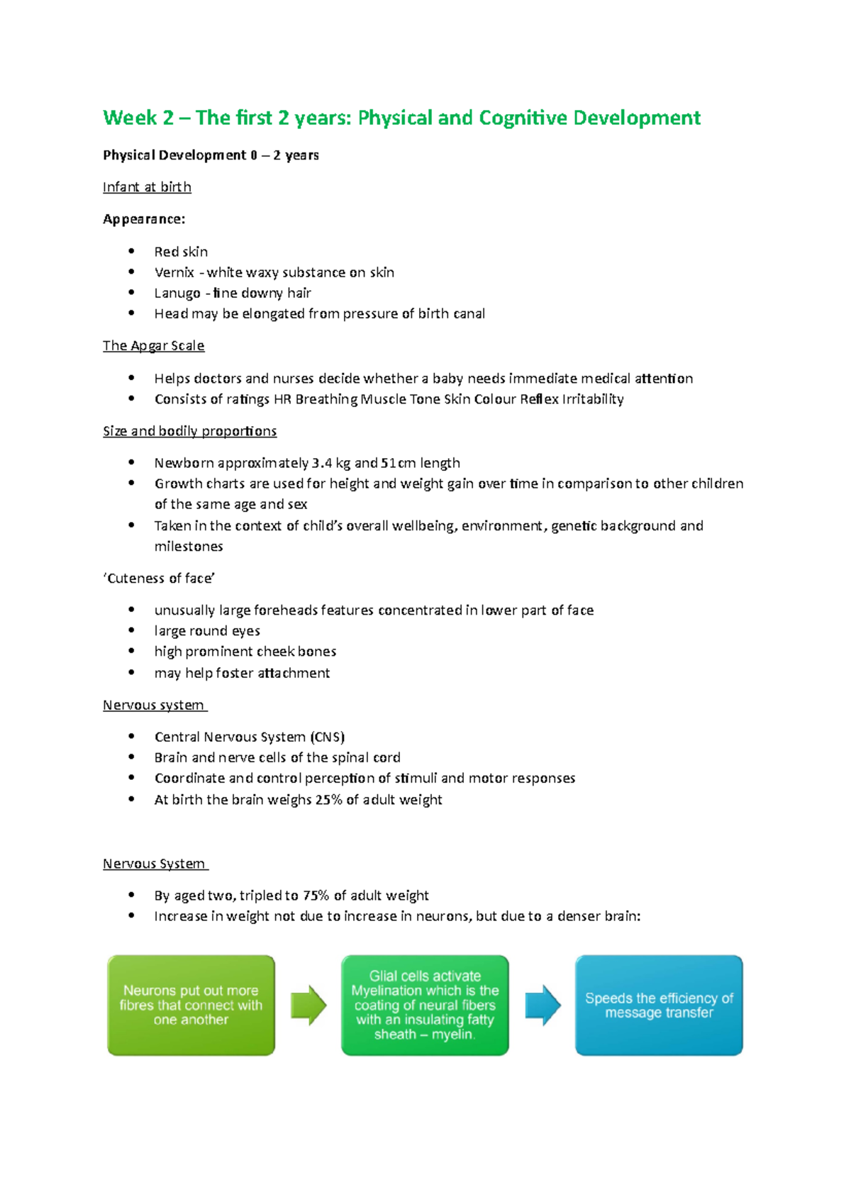 HS1003 Lifespan Development of Health A Week 2 Summary of Notes - Week ...