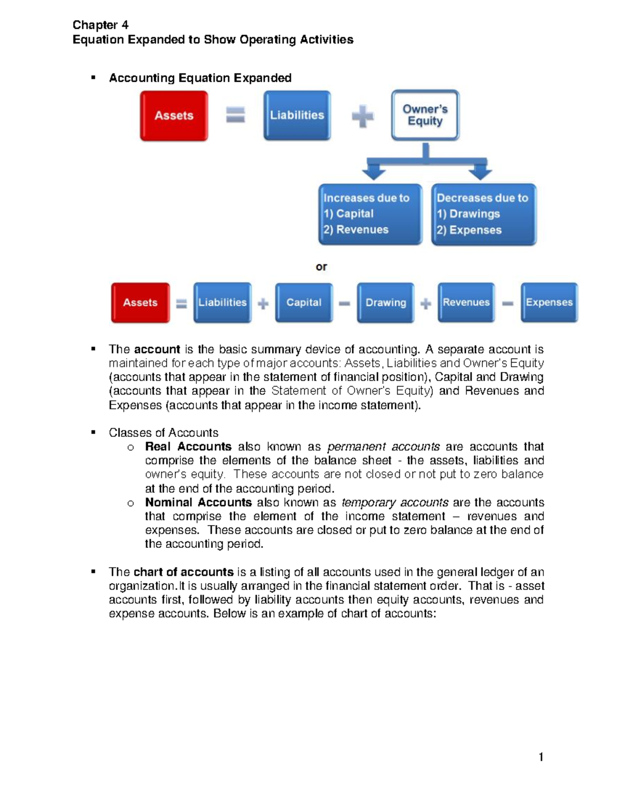 Ch04 Equation Expanded to Show Operating Activities - Equation Expanded ...