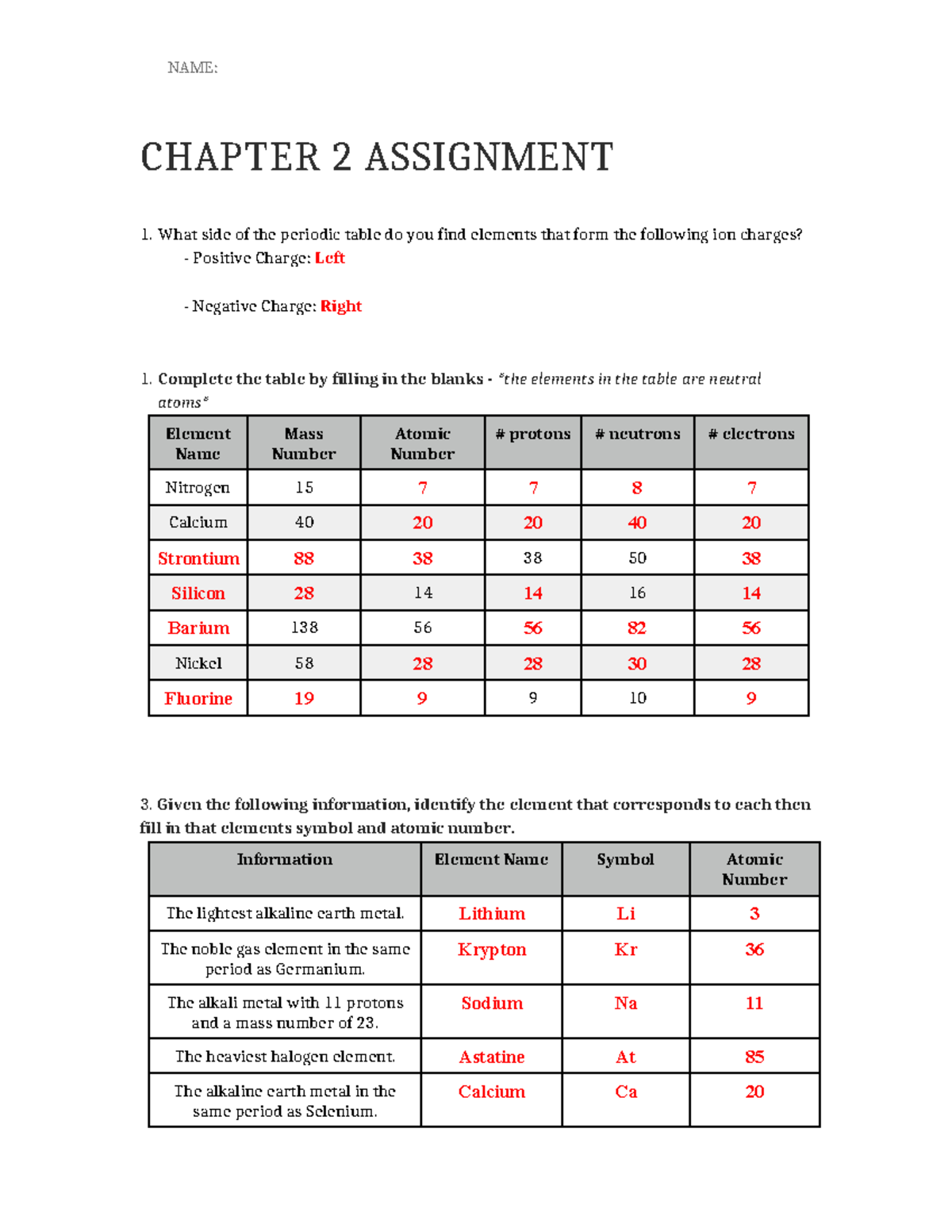 151CH2 - Assignment - NAME: CHAPTER 2 ASSIGNMENT 1. What side of the periodic table do you find ...