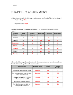 151CH4-1 - Assignment - CHAPTER 4 ASSIGNMENT PART 1: BALANCING & WRITING EQUATIONS Balance the ...
