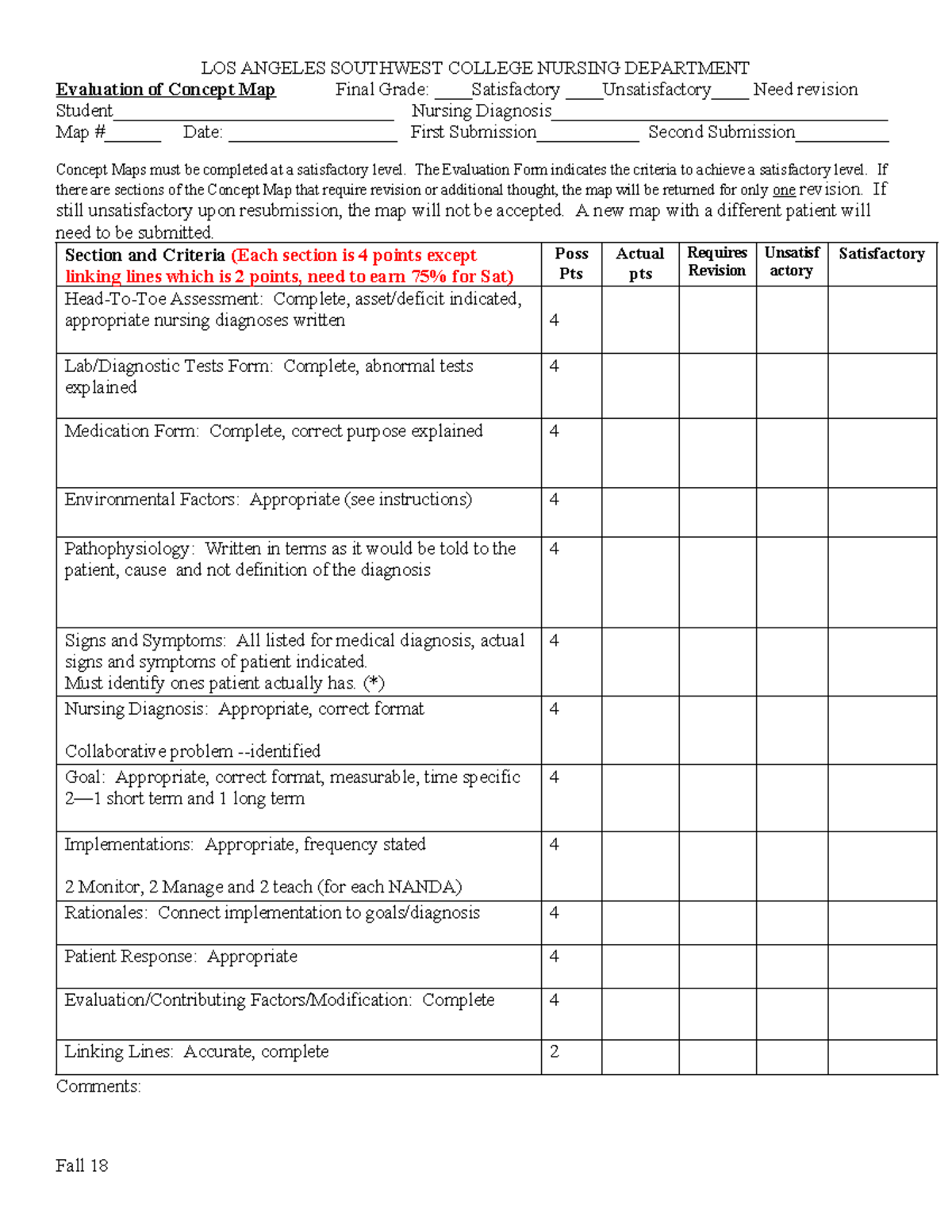 1- Grading PAGE - concept map - LOS ANGELES SOUTHWEST COLLEGE NURSING ...