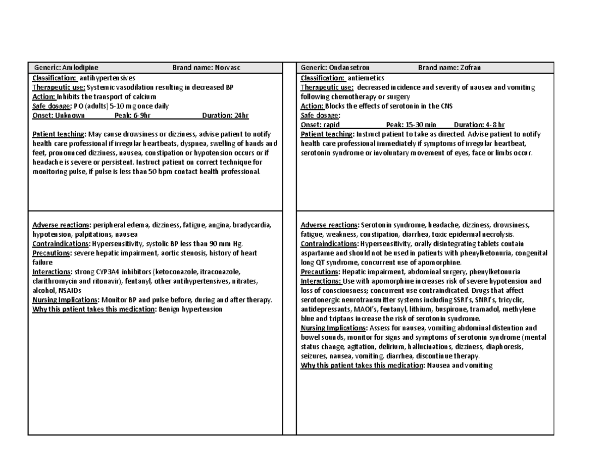 Amlodipine and Ondansetron - Generic : Amlodipine Brand name : Norvasc ...