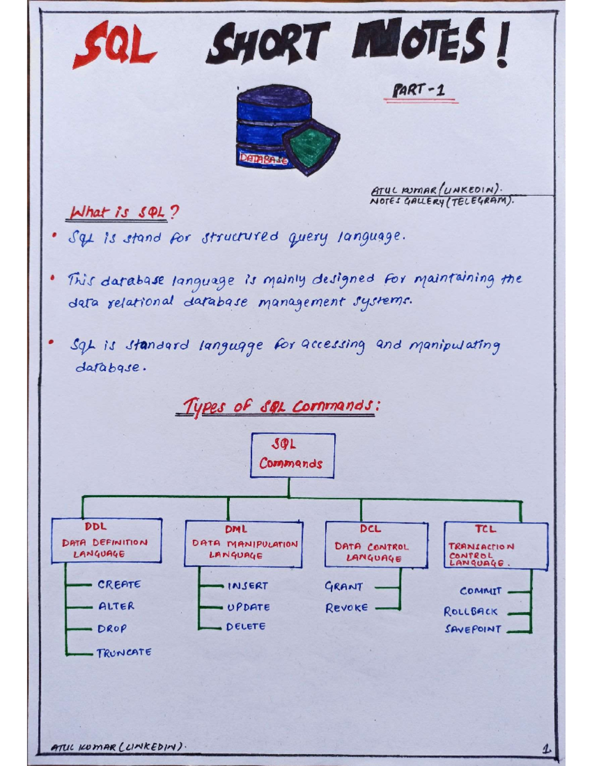 SQL Handwritten Notes in described - SQL SHORT MOTES DADABASO ATUC ...