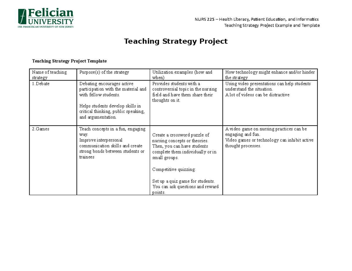 225 teaching strategy project assignment - NURS 225 – Health Literacy ...