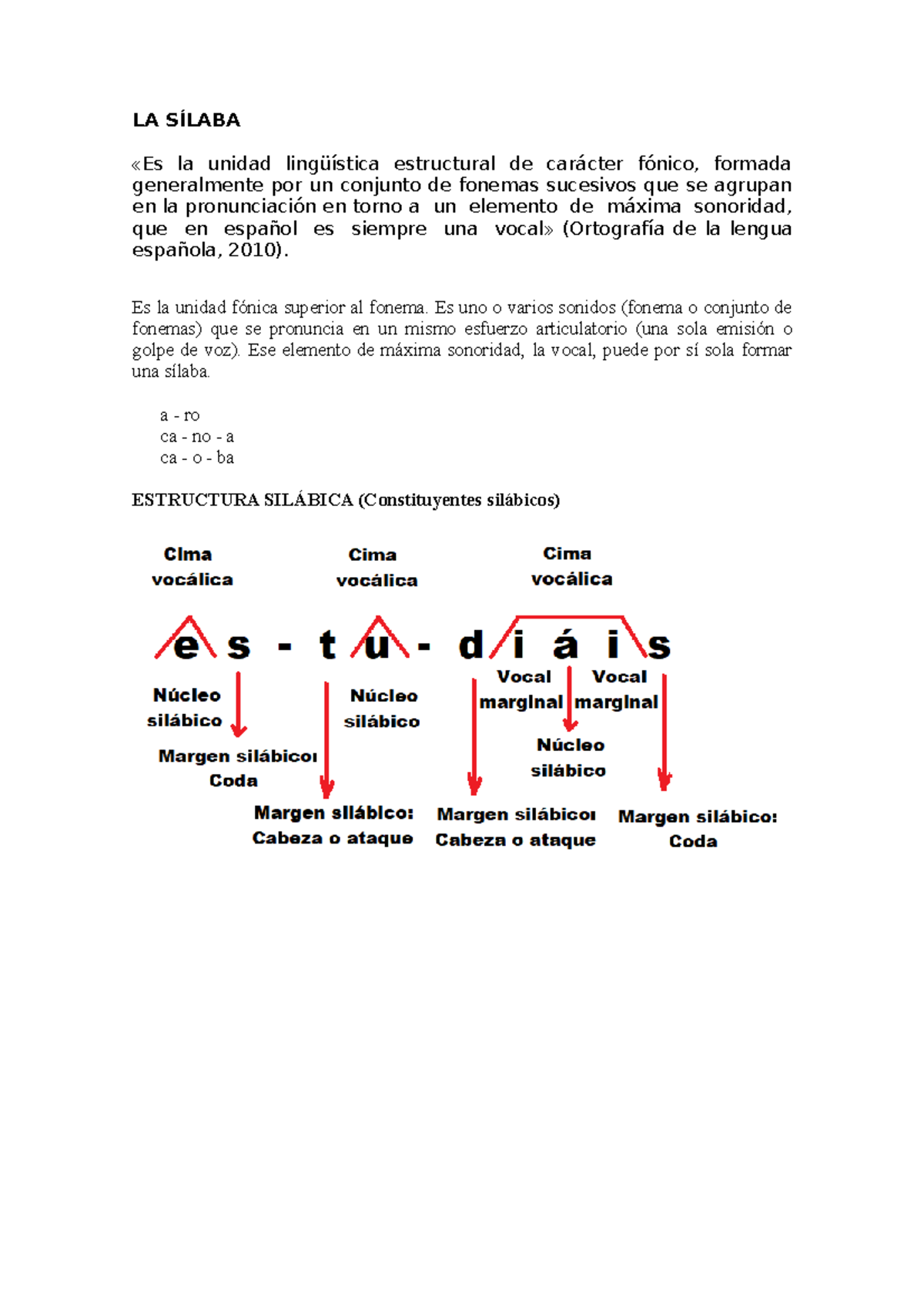 LA Sílaba - Informacion - LA SÍLABA «Es la unidad lingüística ...