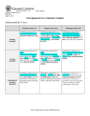Topic 6-Differentiating for Diverse Learners chart - Tina Corriveau ...