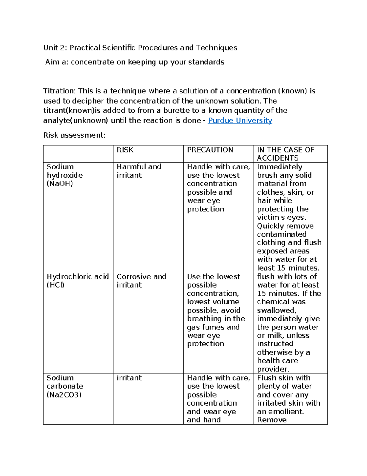Unit 2 Practical Scientific Procedures and Techniques - The titrant(known)is added to from a ...