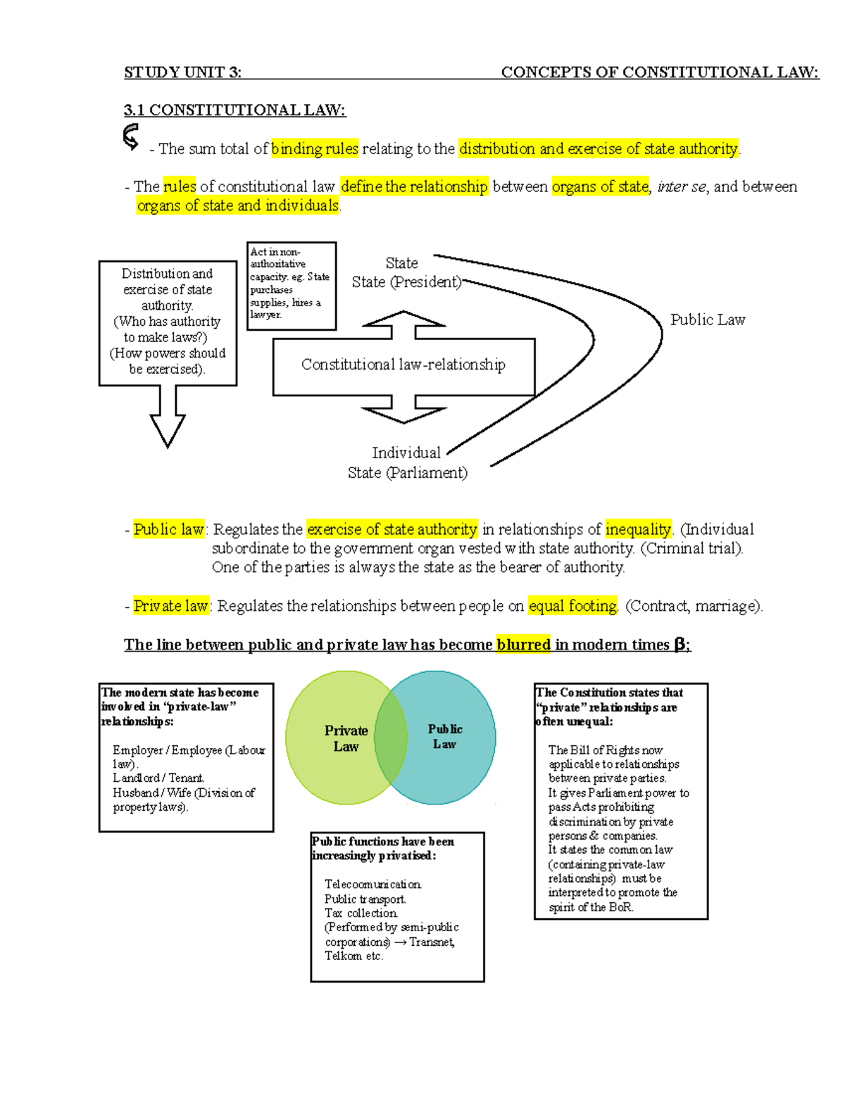 CSL2601 3 Concepts of Constitutional Law Chapter 3 - Public Law Private ...
