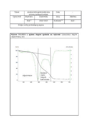Sprawozdanie Techniki Spalin - Badanie parametrów fizykochemicznych ...