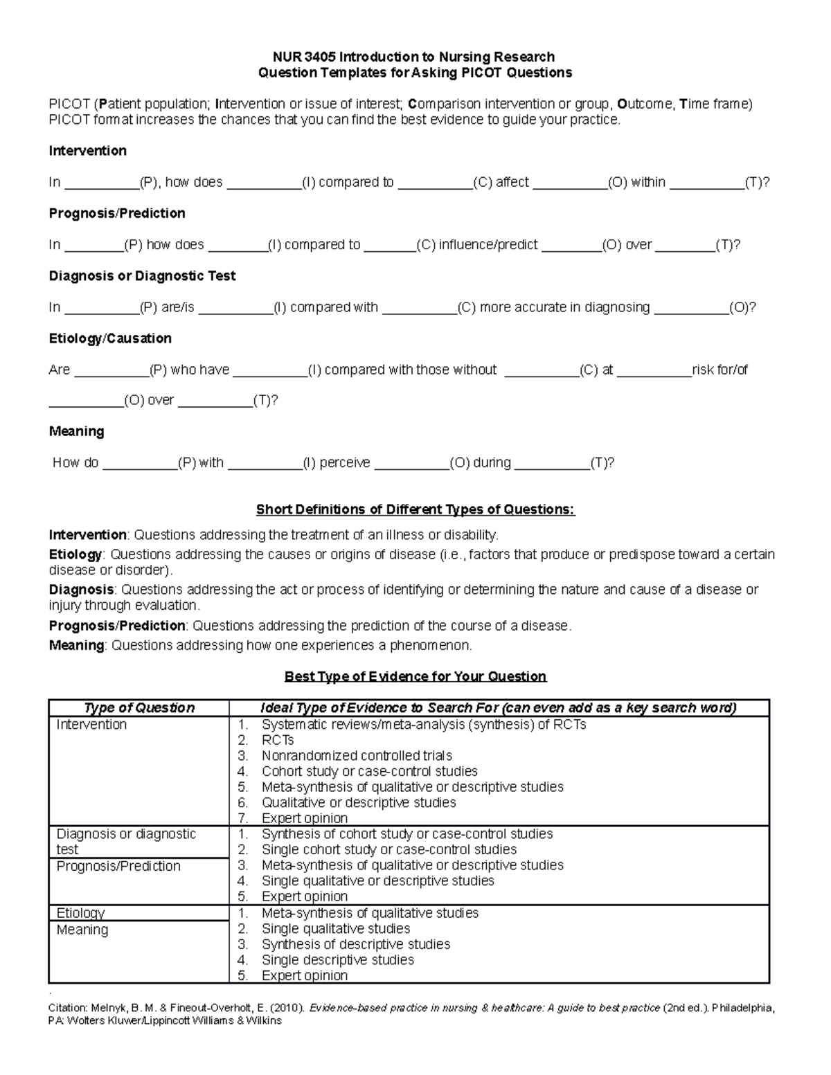 Picottemplate-1 - PICO template - NUR 3405 Introduction to Nursing ...