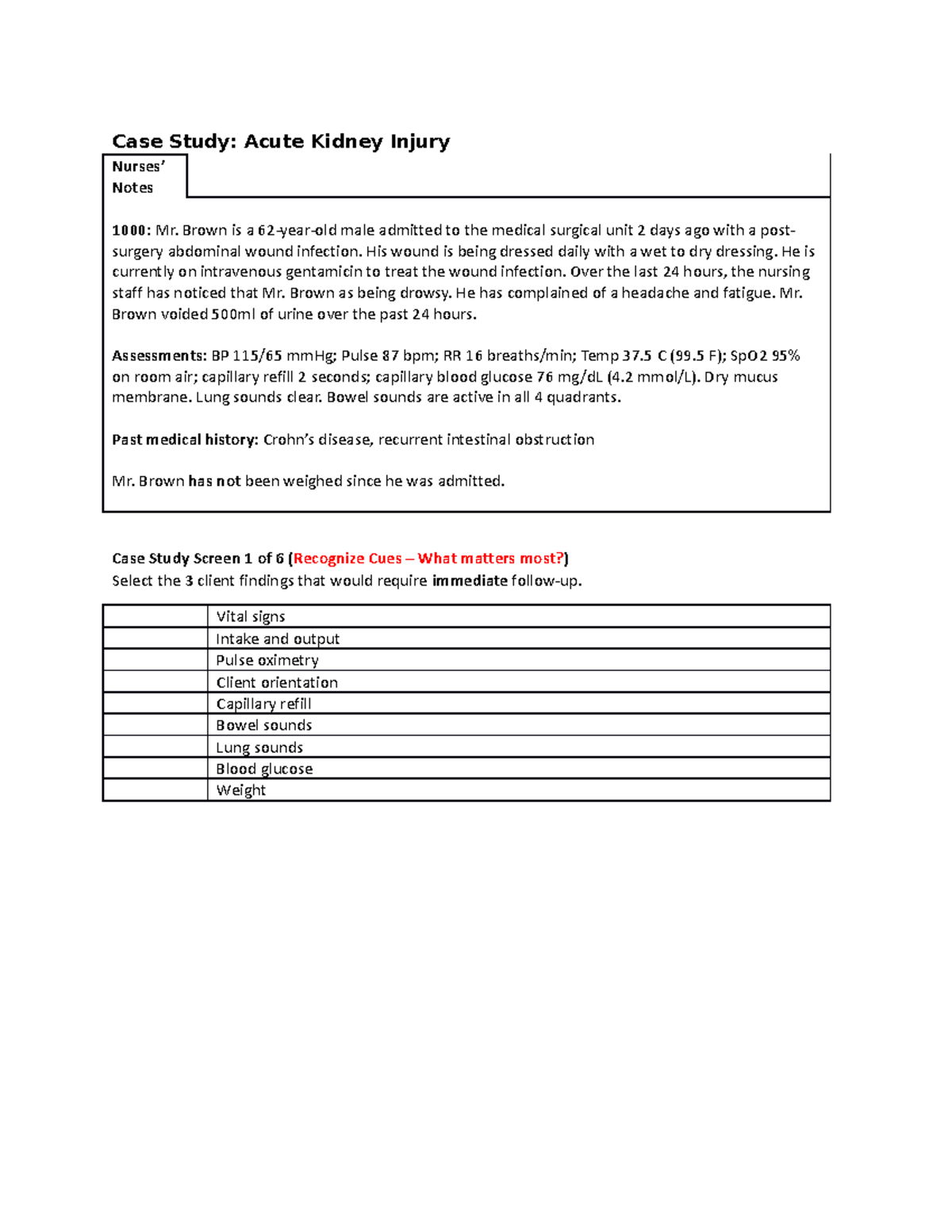 AKI Unfolding Case Study (Student) - Case Study: Acute Kidney Injury ...