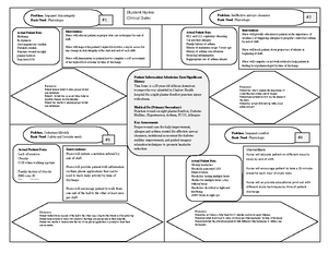 Nurse Think® RN Clinical Judgment Map - NurseThink® Clinical Judgment ...