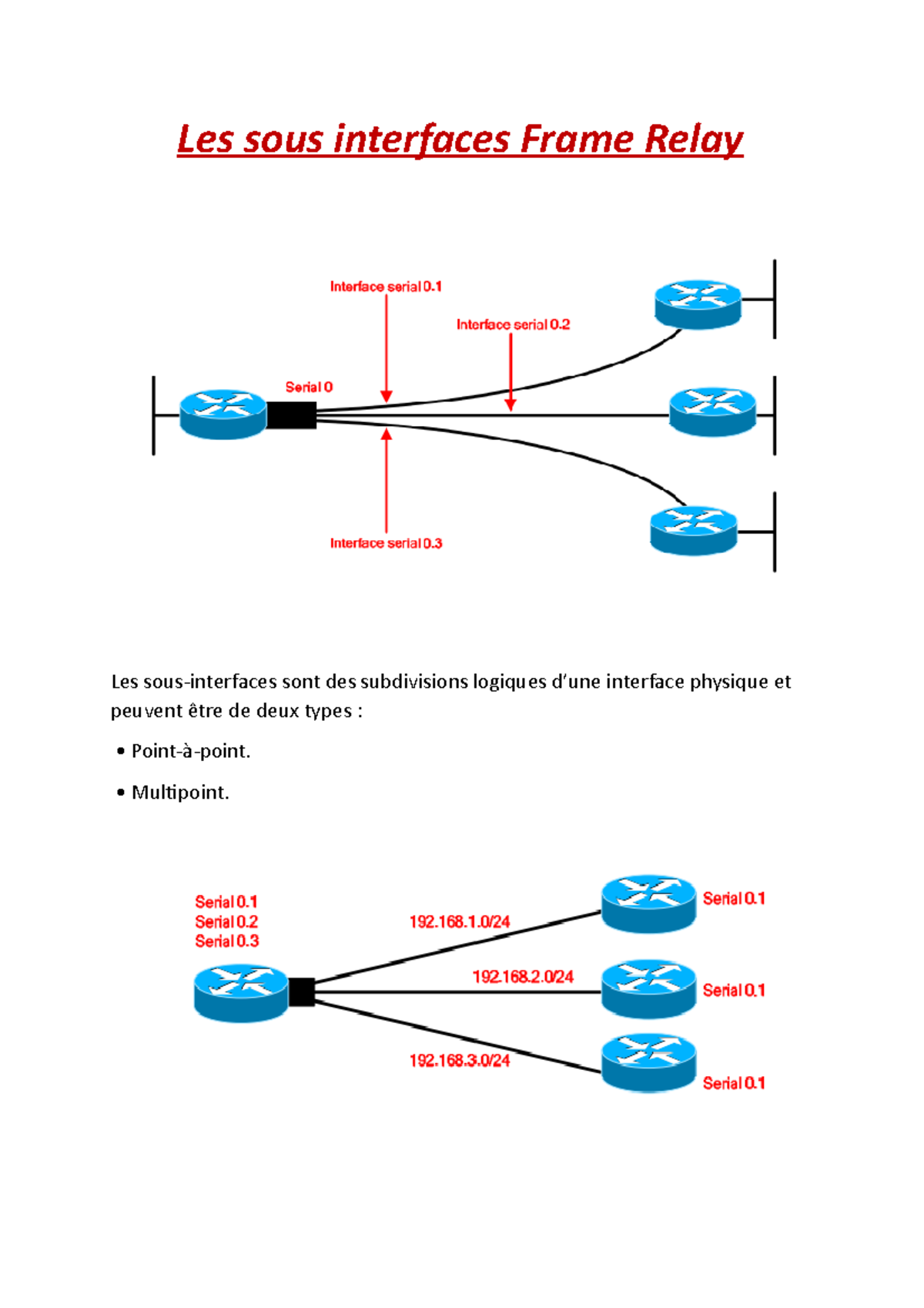 Les sous interfaces Frame Relay - Multipoint. Les caractéristiques des sous-interfaces point-à ...