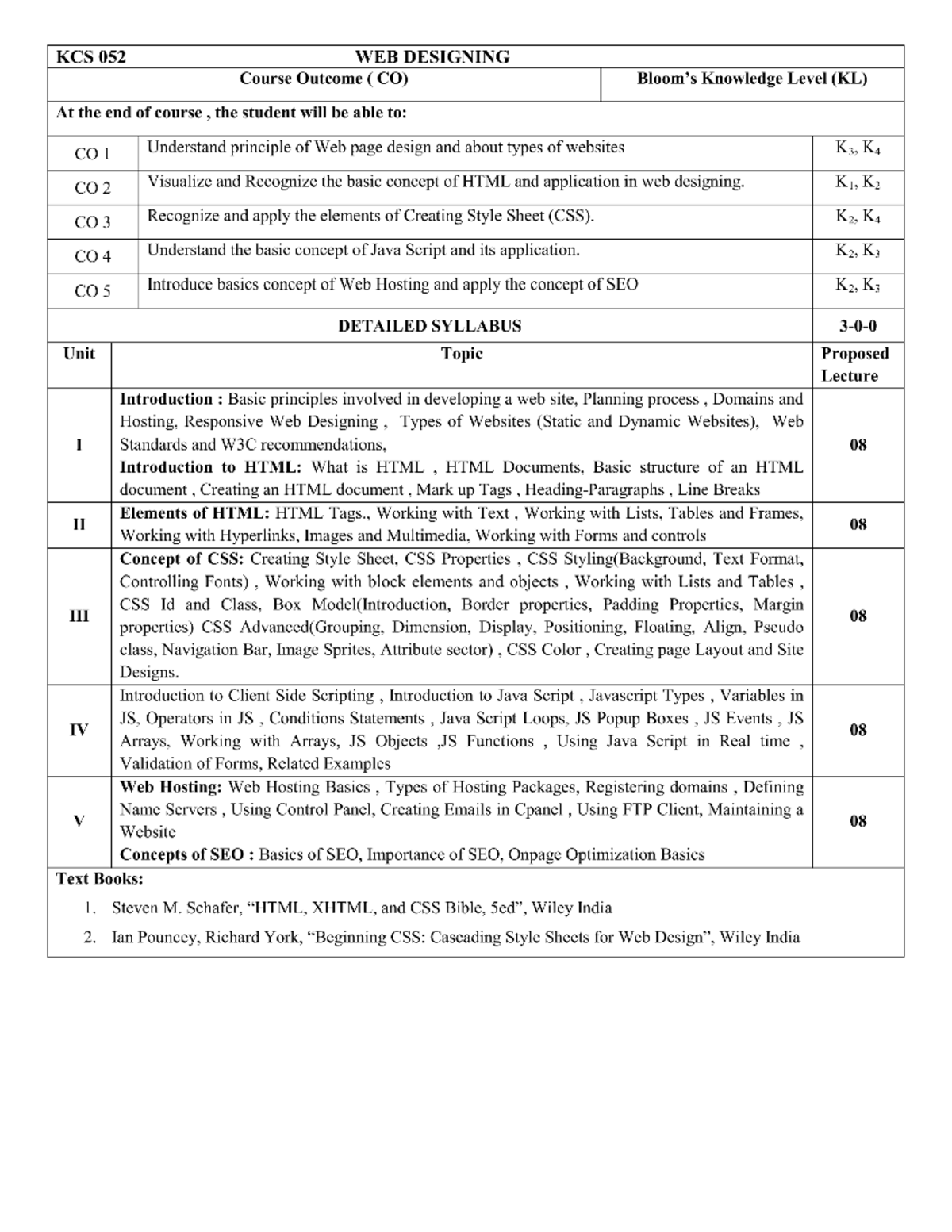 WD Syllabus Syllabus 3rd Year Studocu