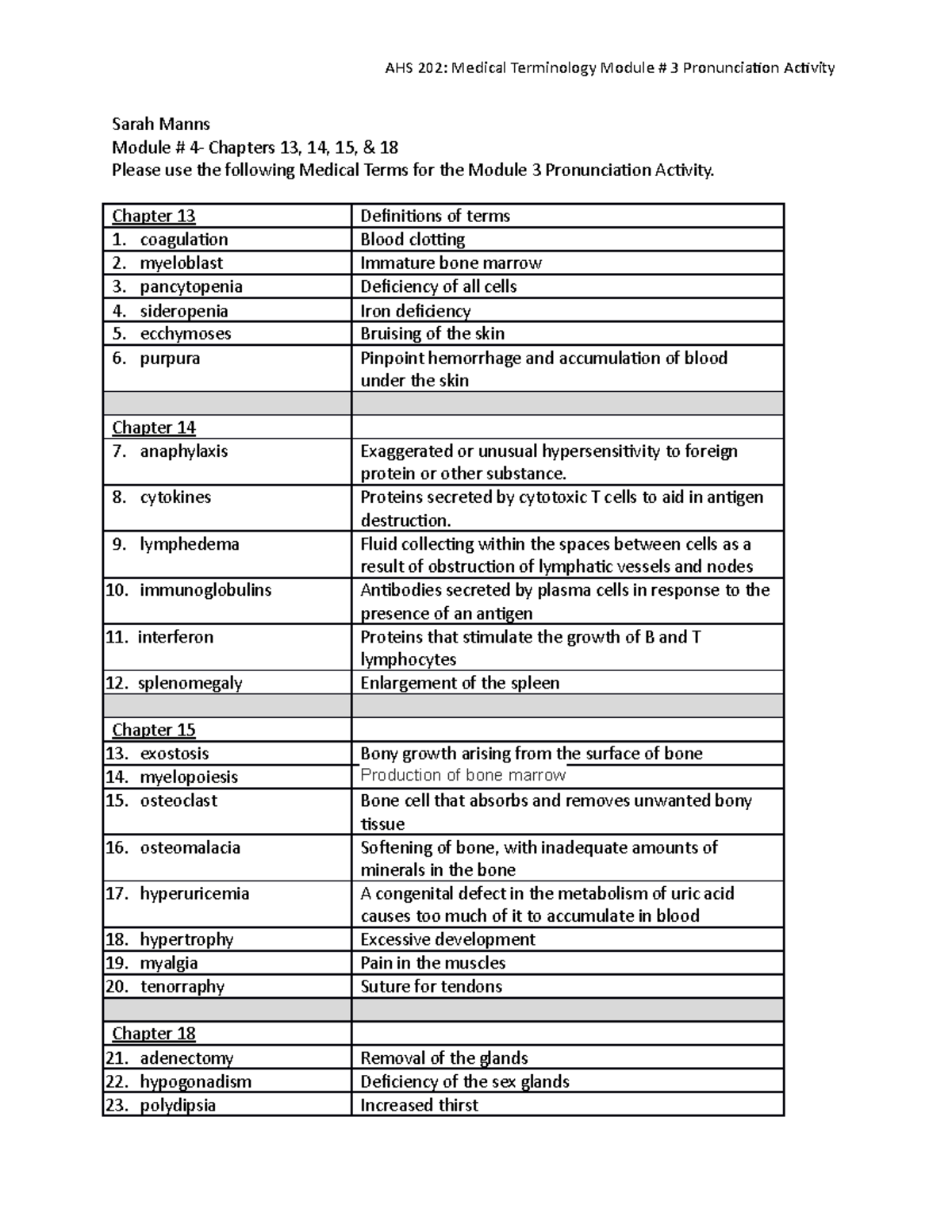Medical Terminology Pronunciation Guide at Jessie Clements blog