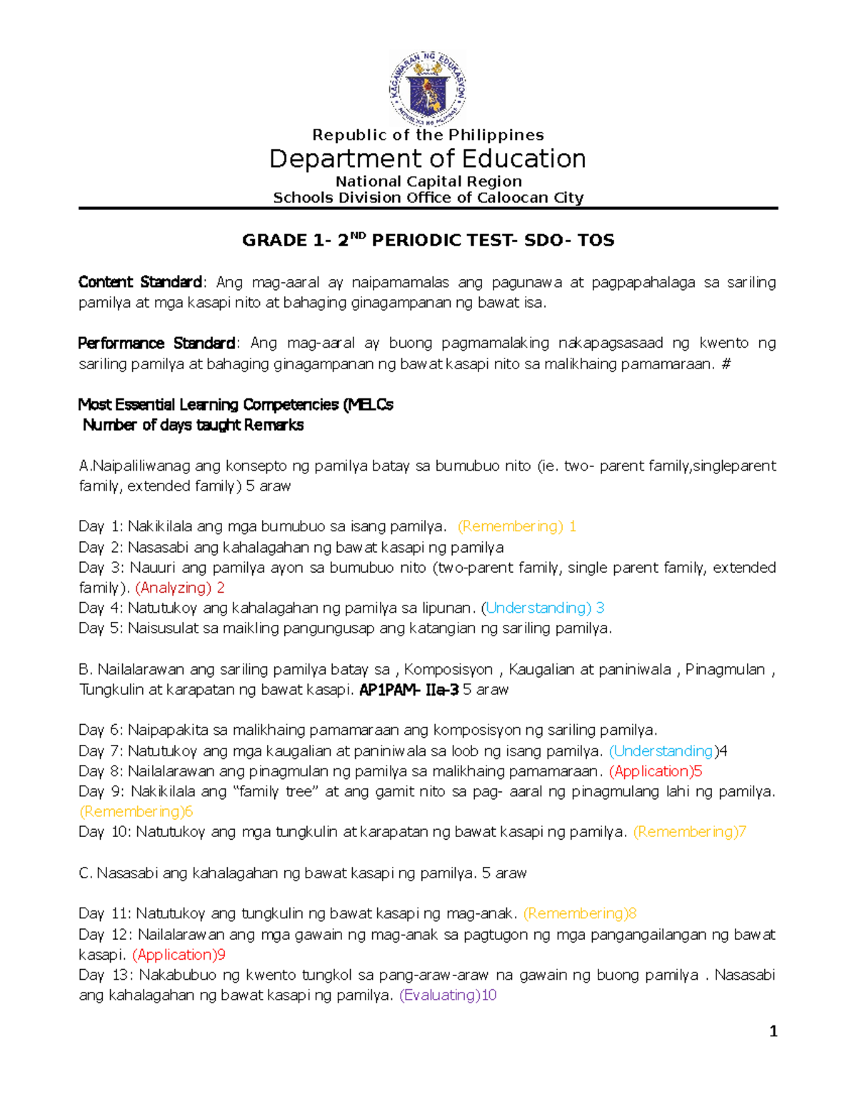 SDO AP TOS 2ND QRT - wala - Department of Education National Capital ...