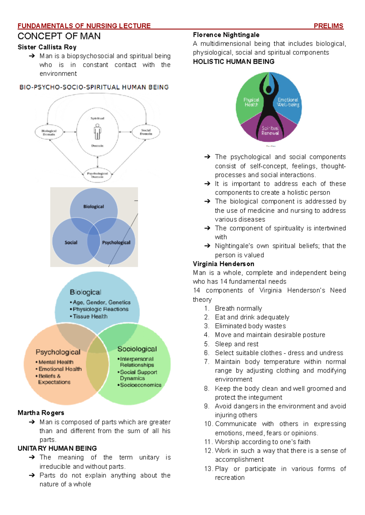 Concept of Man Prelim 2ND SEM 1st Year - FUNDAMENTALS OF NURSING ...