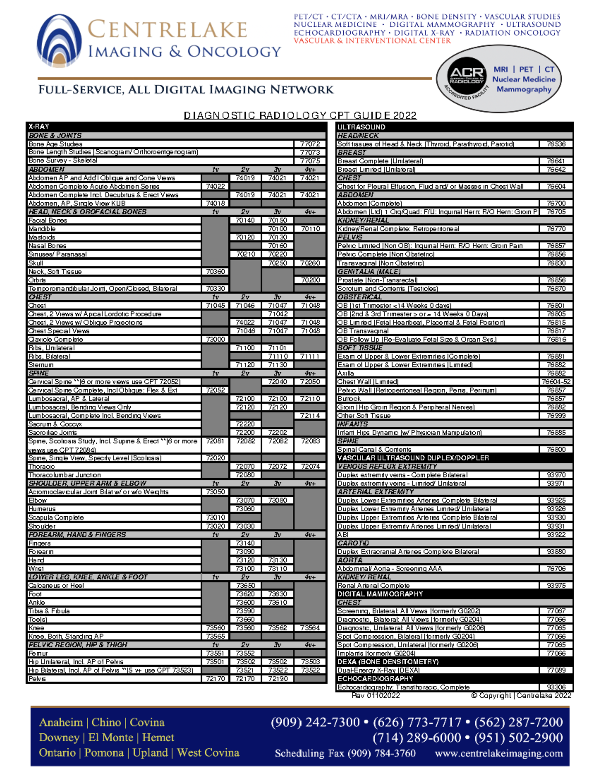 Cpt-list-2022 - STUDY MATERIAL - ULTRASOUND BONE & JOINTS HEAD/NECK ...