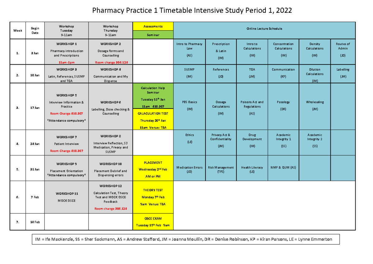 Final PP1 Unit Timetable - Word Version - ISP1 2022 - Pharmacy Practice ...