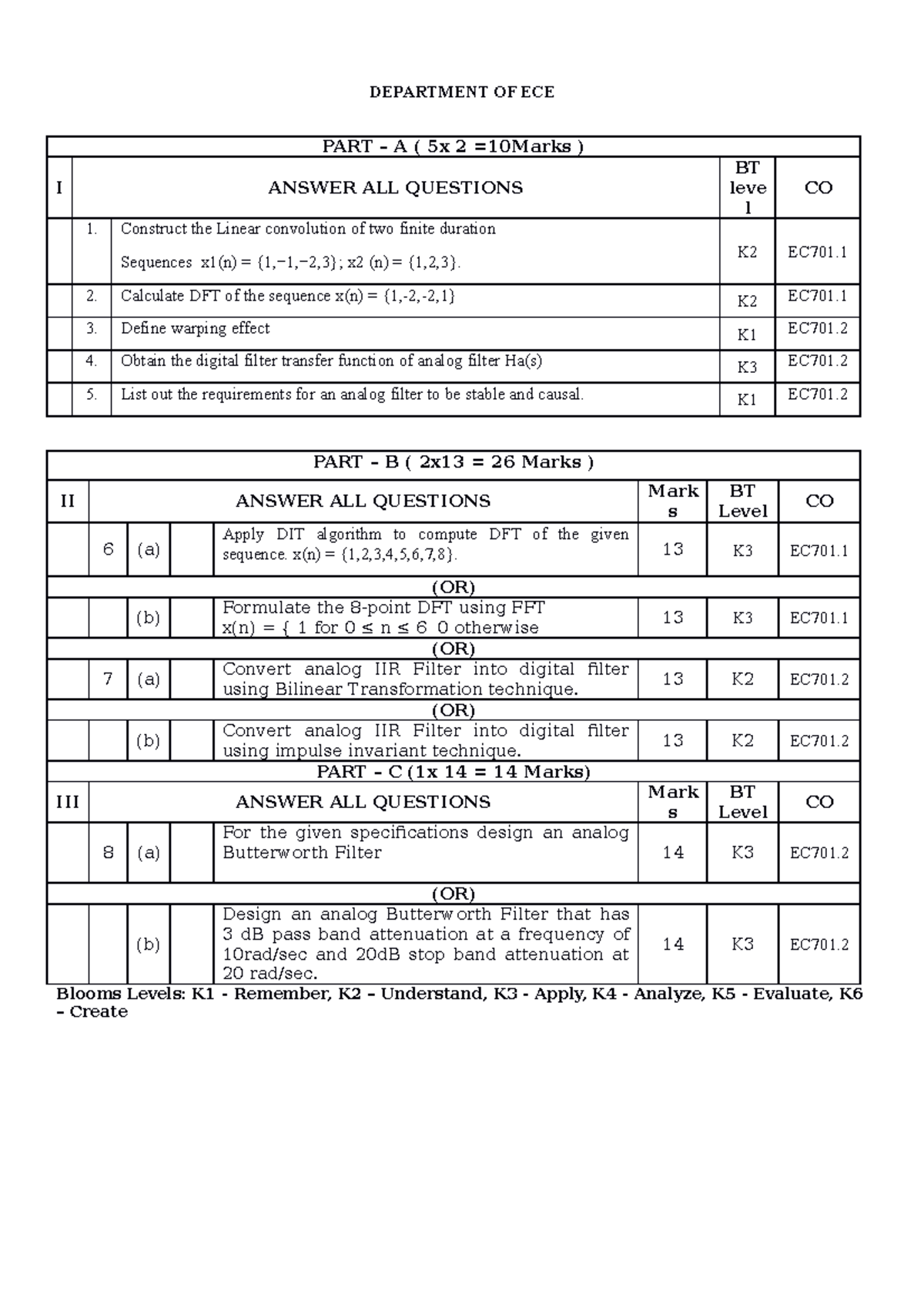 EC 8553 DSP sample question paper - DEPARTMENT OF ECE PART – A ( 5x 2 ...