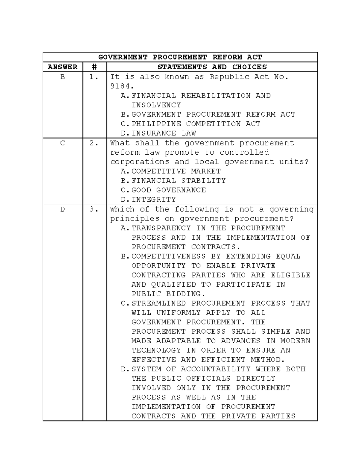 Government Procurement Reform Act - GOVERNMENT PROCUREMENT REFORM ACT ...