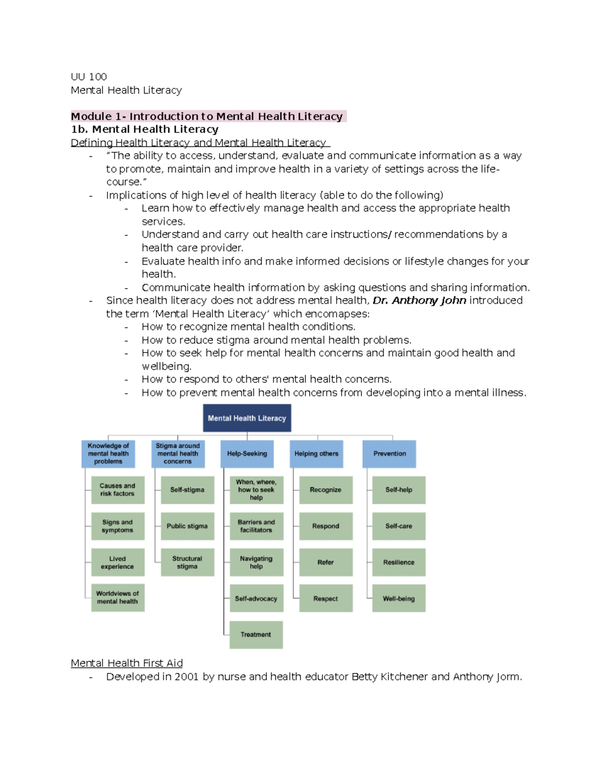 UU 100 Module 1 notes - UU 100 Mental Health Literacy Module 1 ...