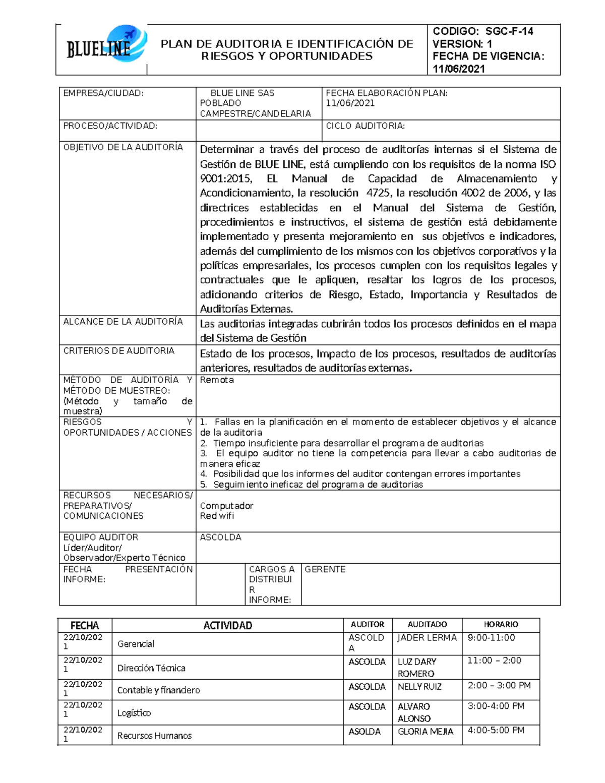 Plan de auditorias - DDDFDF - PLAN DE AUDITORIA E IDENTIFICACIÓN DE ...