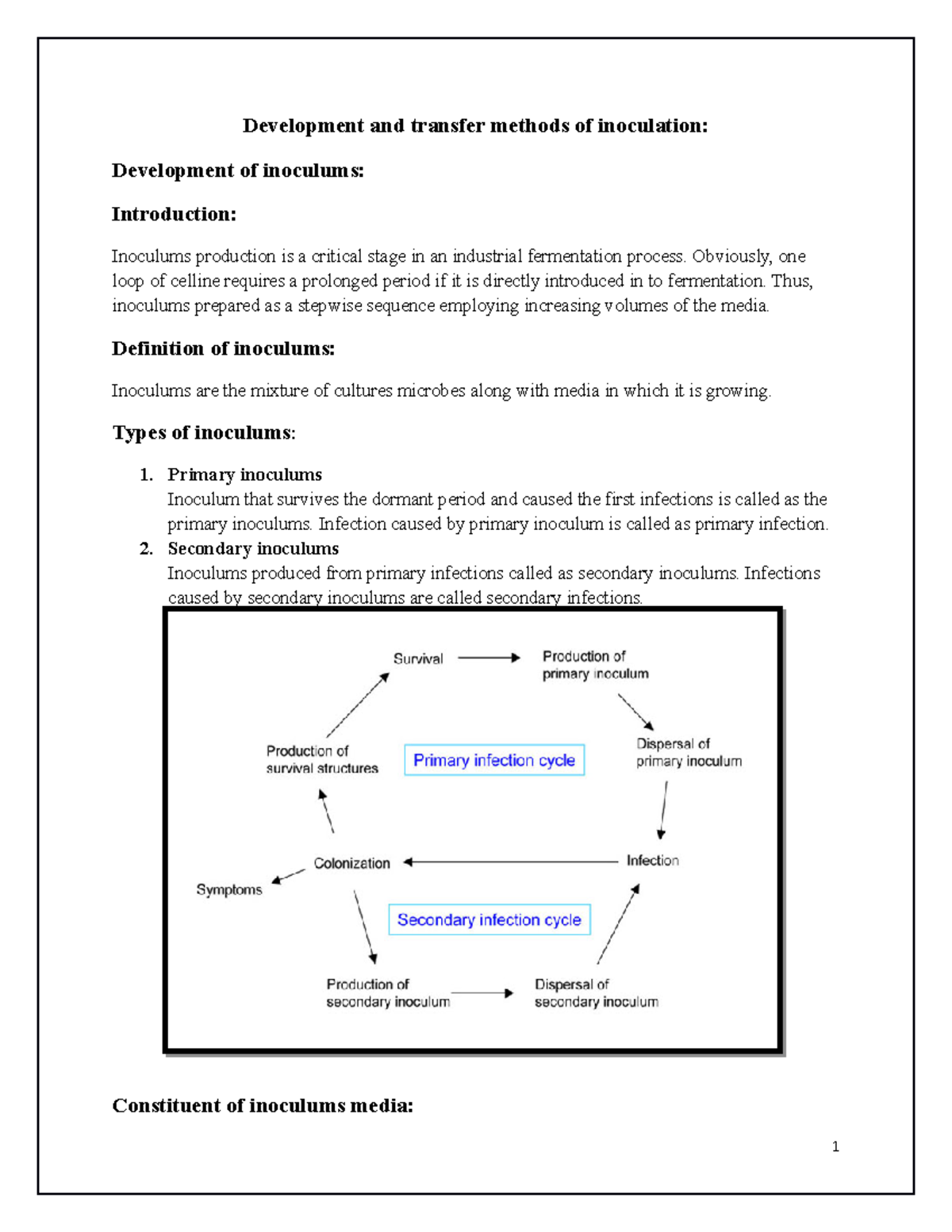 Development and transfer methods of inoculation - Development and ...