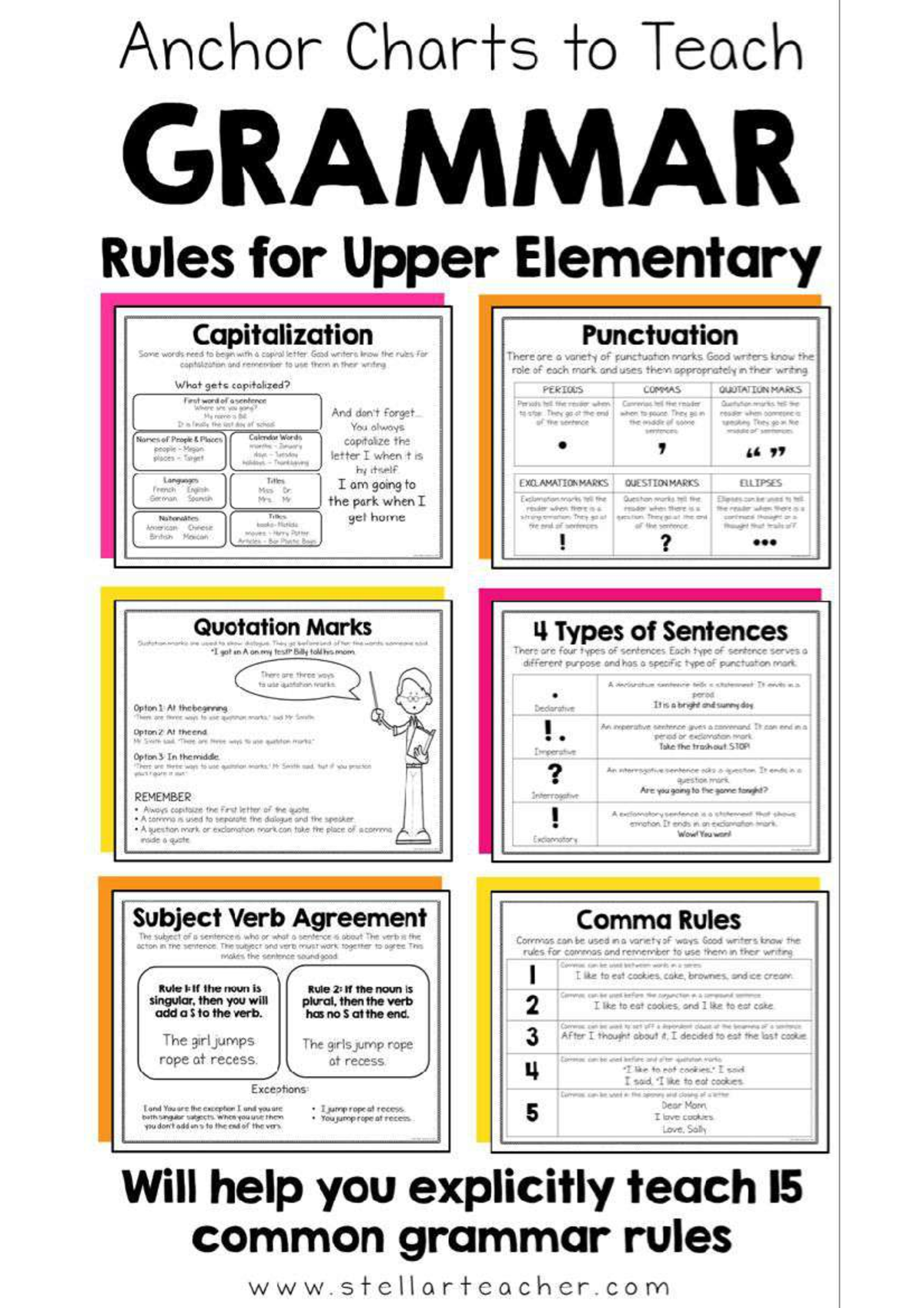 Rules - apuntes - Anchor Charts to Teach GRAMMAR Rules for Upper ...