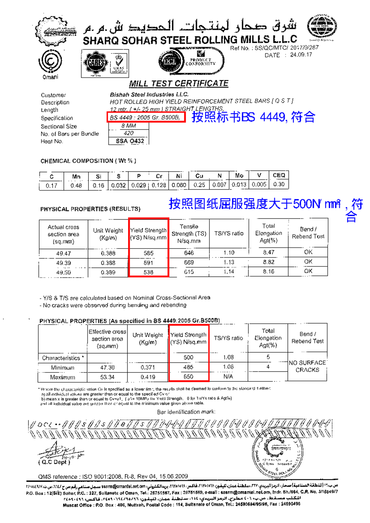 MTC sohar steel 8 to 32mm - CEE 240 - Studocu