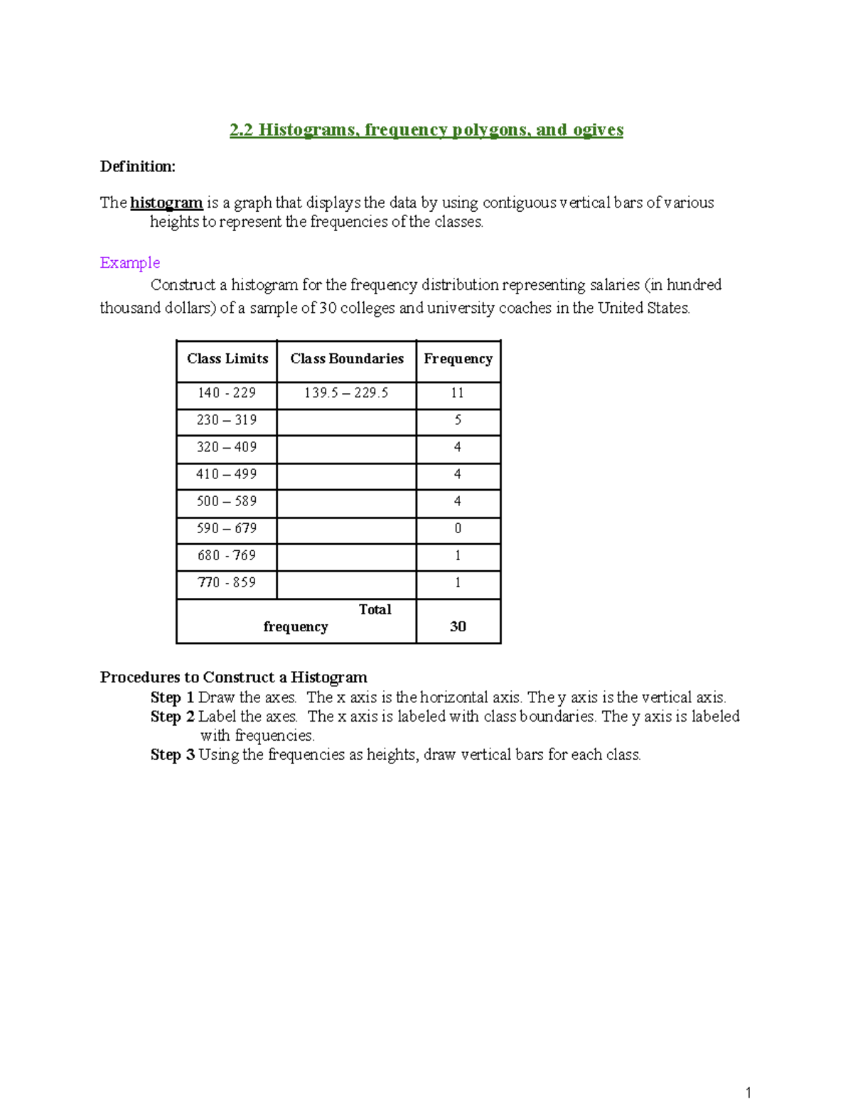 2.2 Histograms, frequency polygons, and ogives - 2 Histograms, frequency polygons, and ogives ...