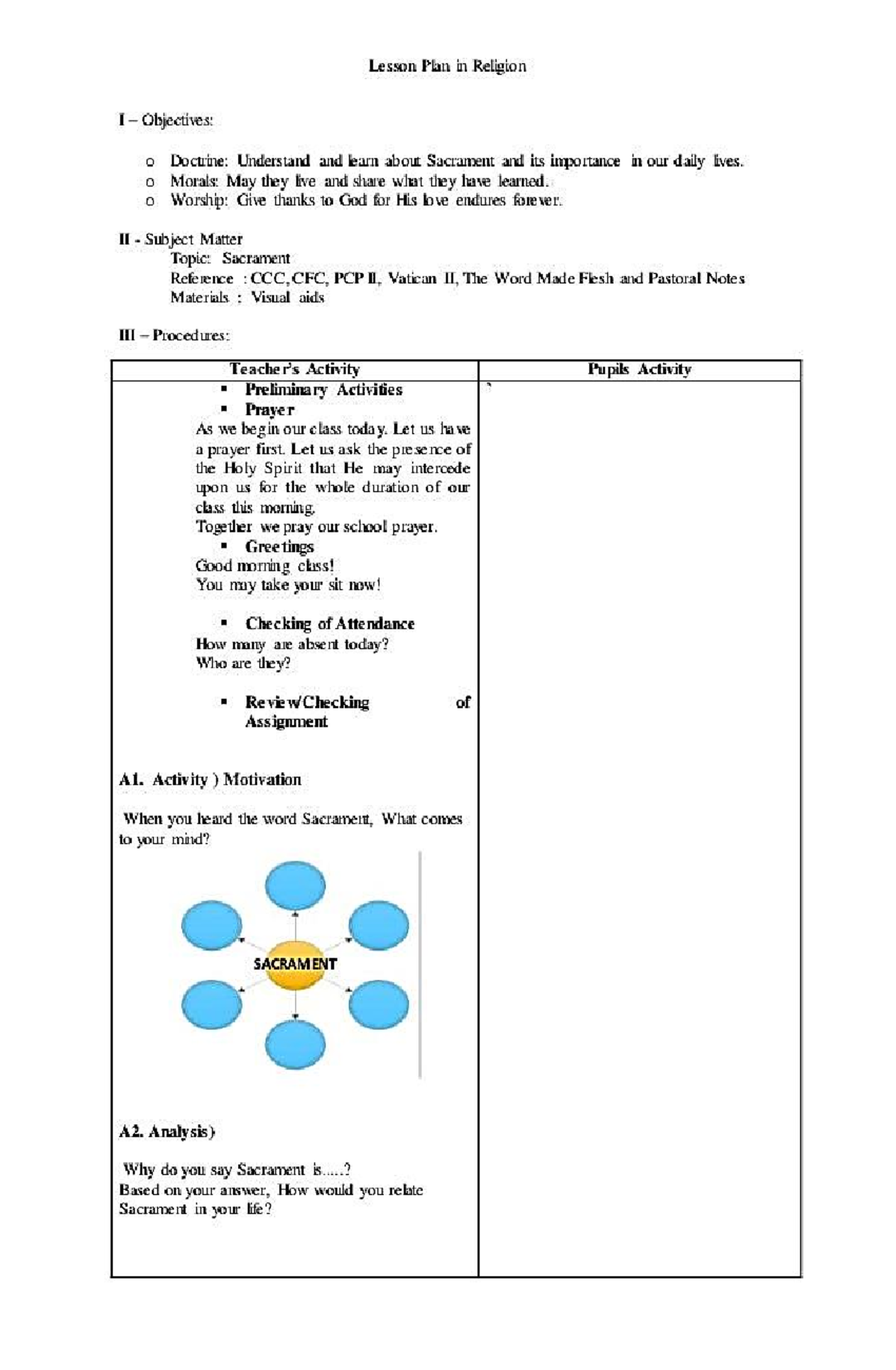 Lesson Plan to Critique - Social teaching - Studocu