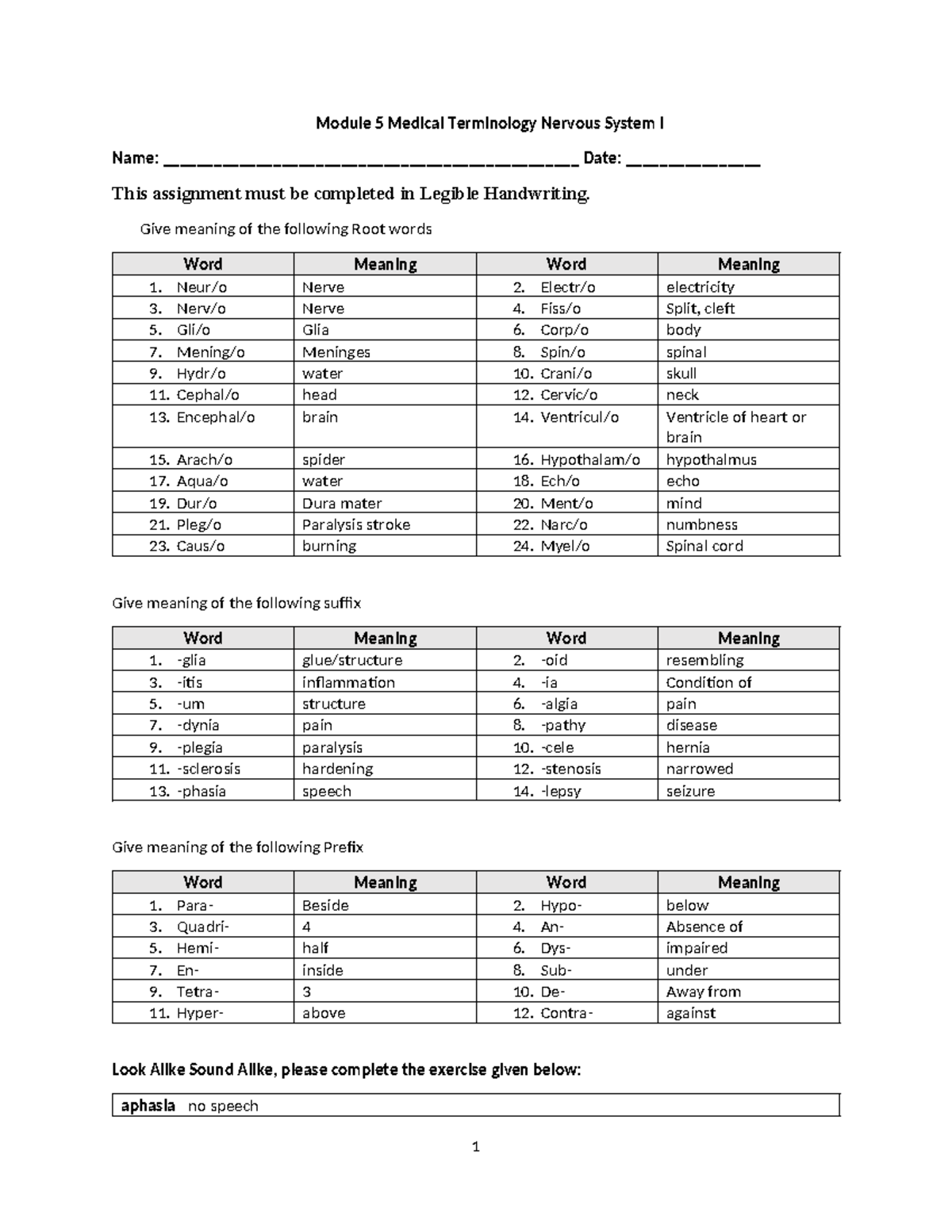 BIO 202 Module 5 Medical Terminology NS System I - Module 5 Medical ...