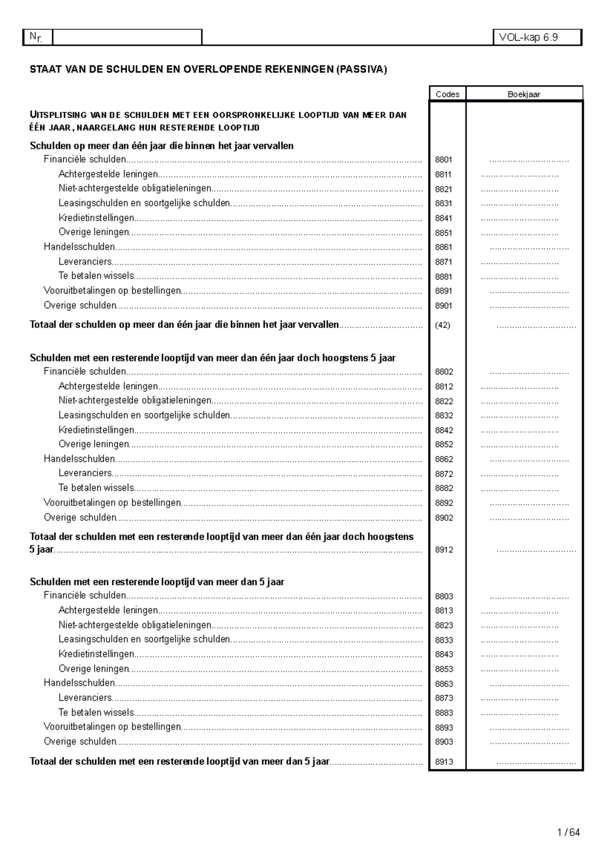 Toelichting schulden - JRR - STAAT VAN DE SCHULDEN EN OVERLOPENDE ...