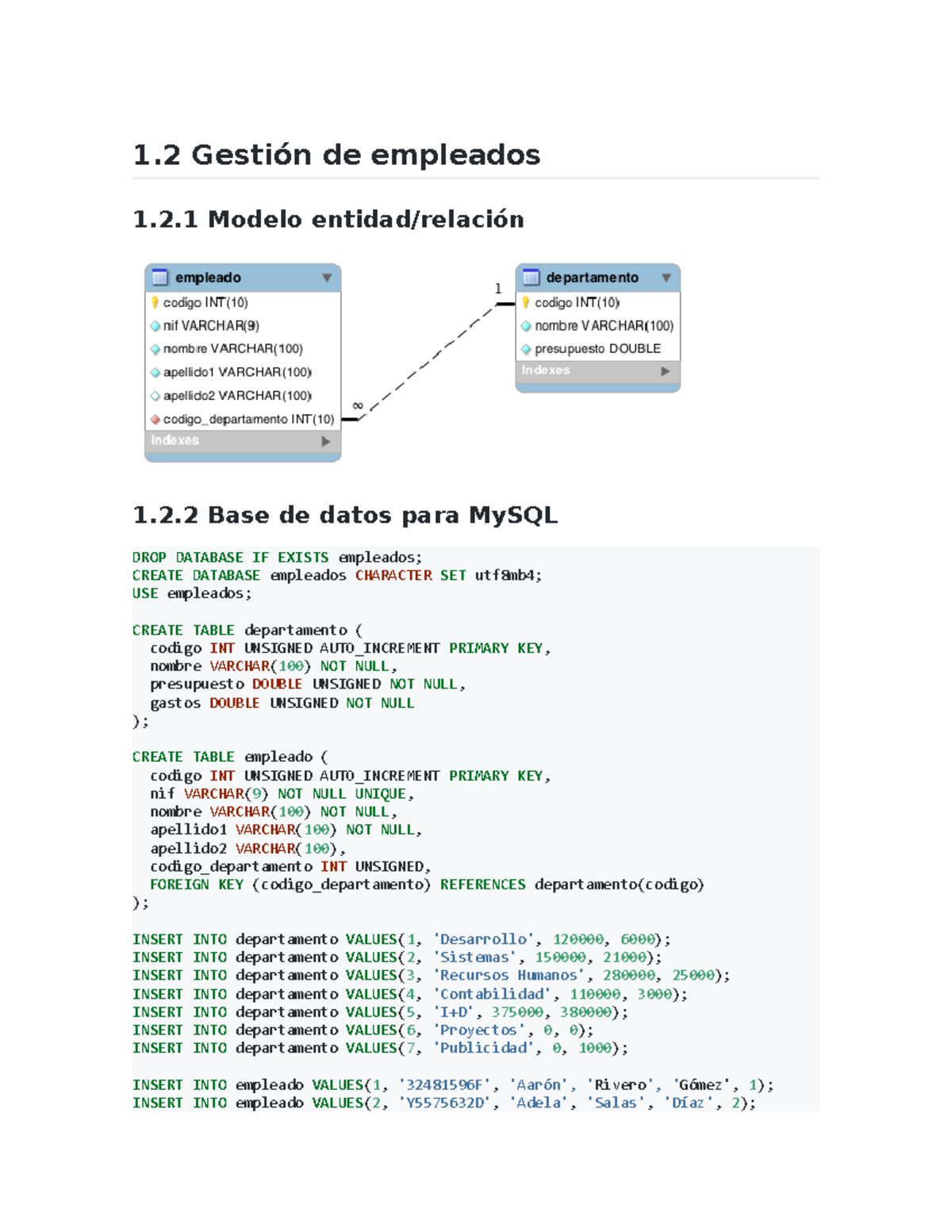 Ejercicios - 1 Gestión de empleados 1.2 Modelo entidad/relación 1.2 Base de datos para MySQL ...