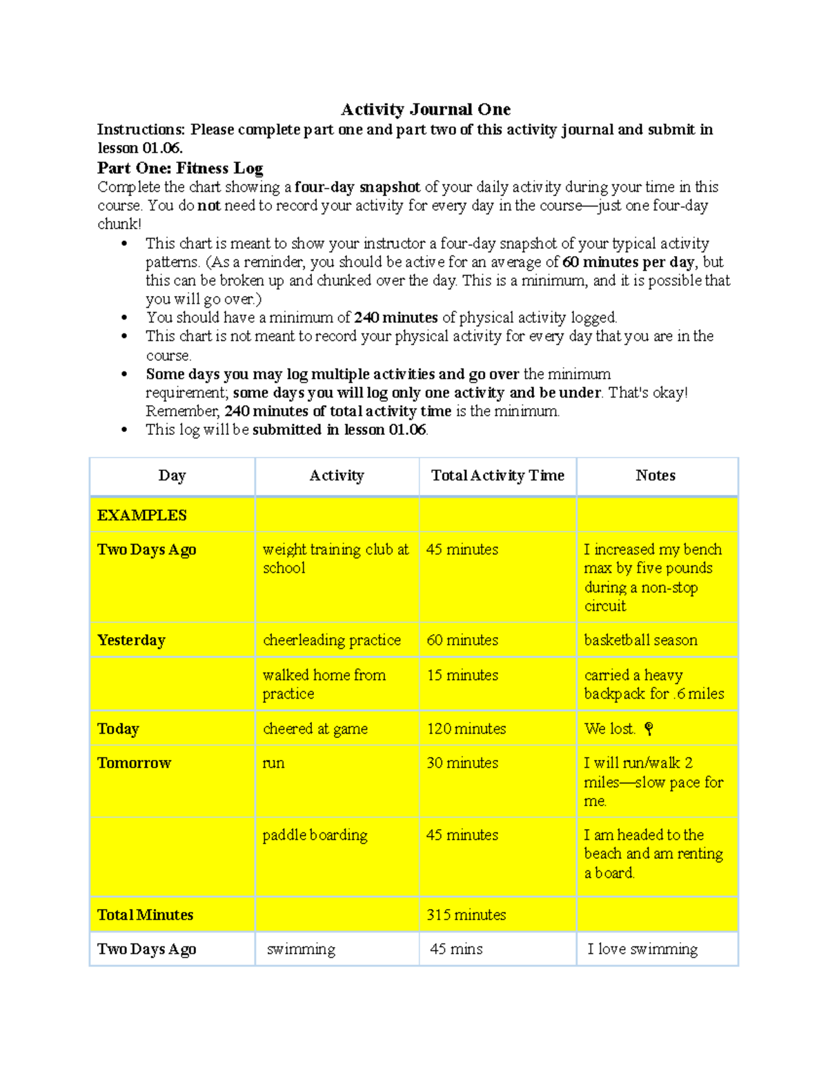 Activity journal 01 done - Activity Journal One Instructions: Please ...