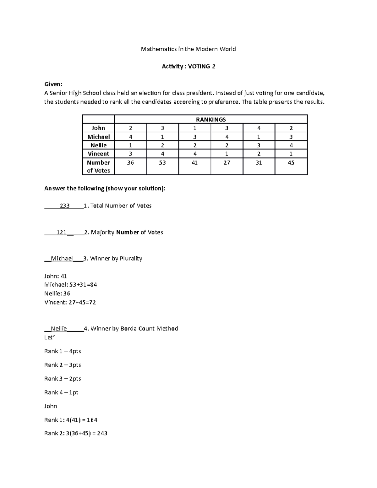 Activity Voting 2 - MMW - Mathematics in the Modern World Activity ...