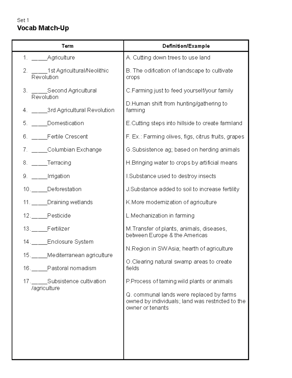 Unit 5 Review Guide - Set 1 Vocab Match-Up Term Definition/Example ...