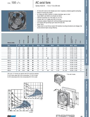 COMO SE Alimenta LA Memoria RAM - ¿Cómo se alimentas la memoria ram? La ...