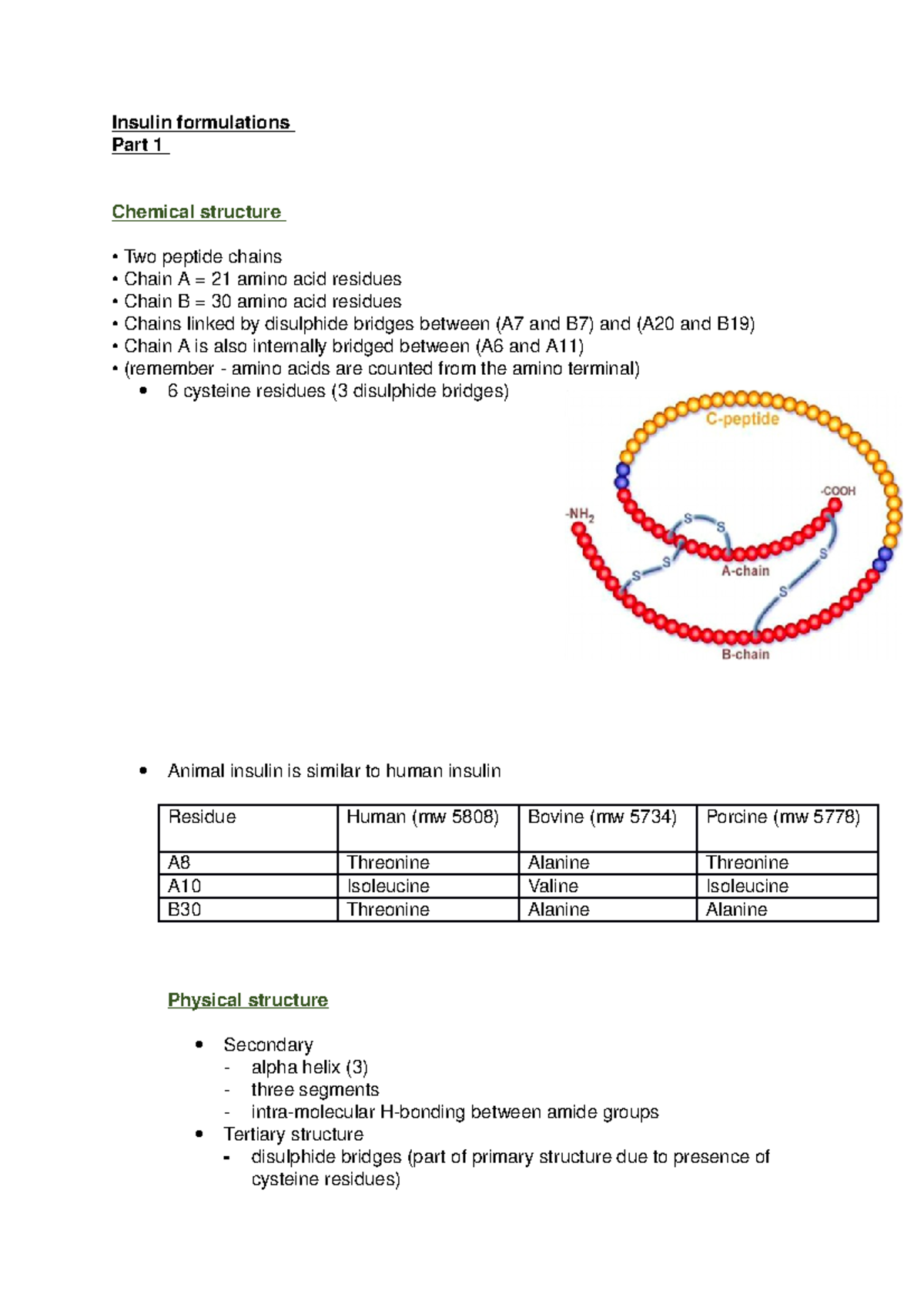 Insulin formulations - Insulin formulations Part 1 Chemical structure ...