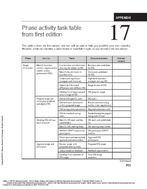 Task 1 tennet - Just tasks - “Ways to Attend to Customers in an ...