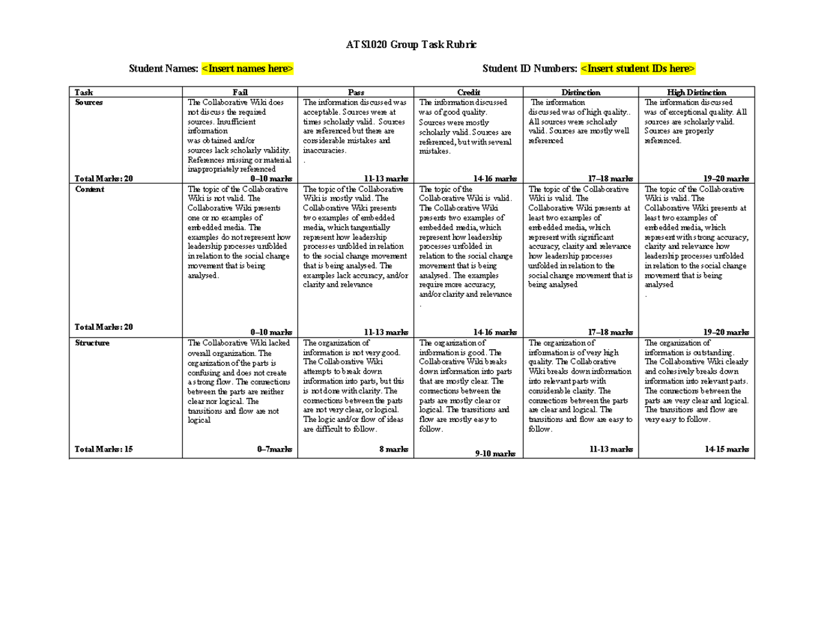 Group Task Rubric - ATS1020 Group Task Rubric Student Names: Student ID ...