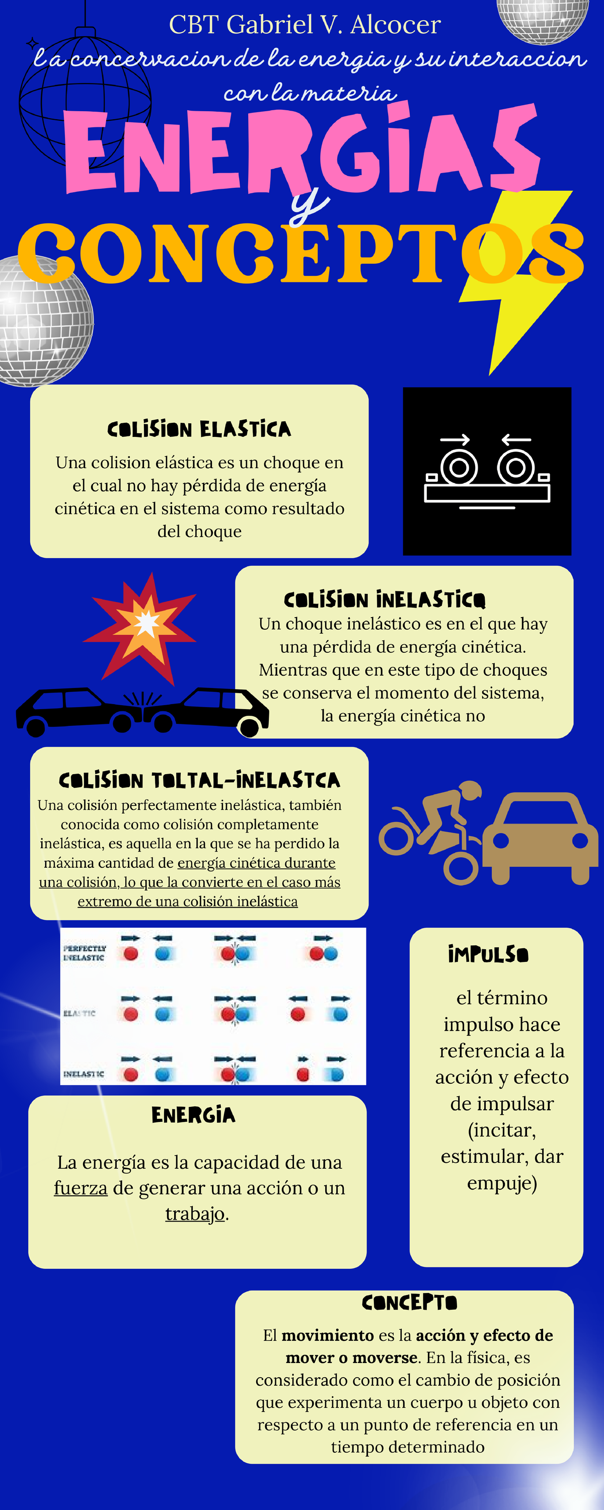 Infografia energias y conceptos - la conservación de la energía y su ...