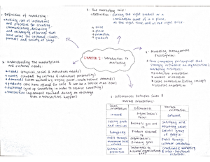 MKT243 Chapter 2 Understanding Consumer Behaviour - Chapter 2: Understanding Consumer Behaviour ...