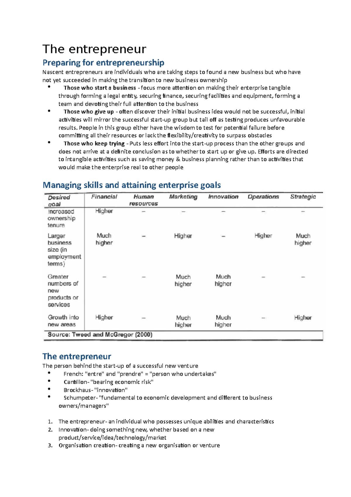 1 Entrepreneurship Lecture Notes 1 The Entrepreneur Preparing For Entrepreneurship Nascent