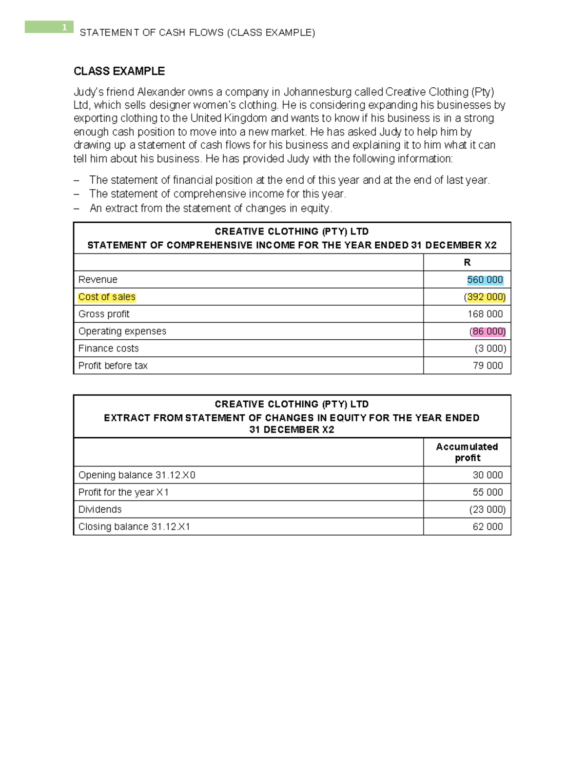 CACC022 IAS 7 - Class Example (2024) - 1 STATEMENT OF CASH FLOWS (CLASS ...