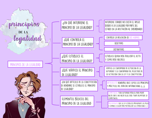 Ang mga layunin ni Rizal sa pagsulat ng - Jose Rizal ay nobelang ...