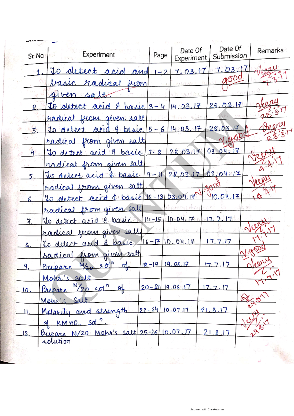 12th Practical file - Nice - Computer Science HL - Studocu