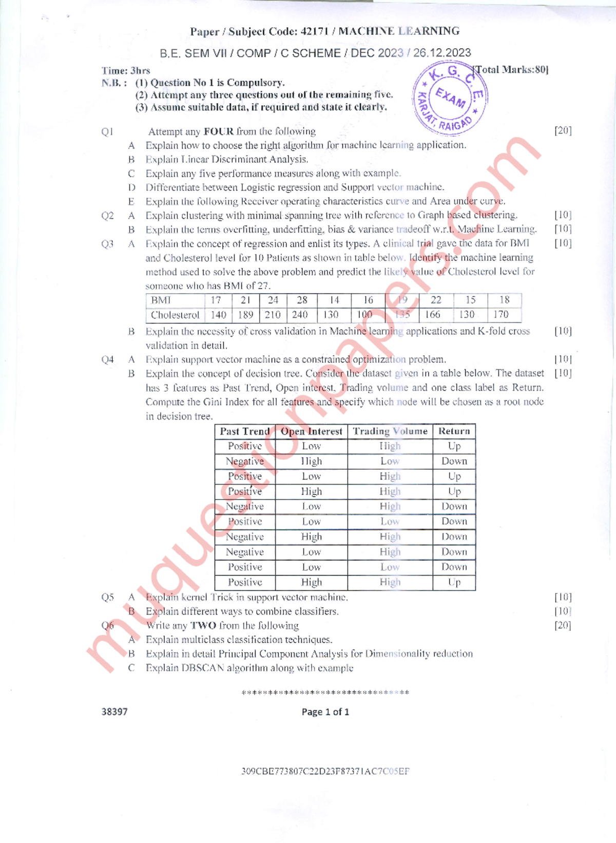 Be computer-engineering semester-7 2023 december machine-learning-rev-2019-c-scheme - Studocu